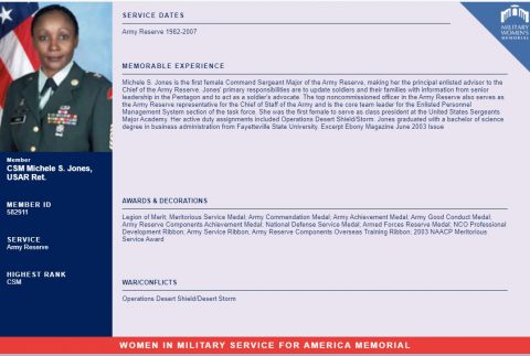 Make HERstory - Military Women's Memorial